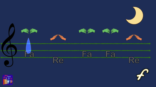 Rain Rain Go Away (Solfege & Hand signs sing-along video) by PlinkPlonkPlay