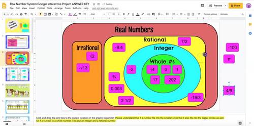 Real Number System Digital Activity TEKS 8.2A 8.2B 8.2C 8.2D by Math Chick
