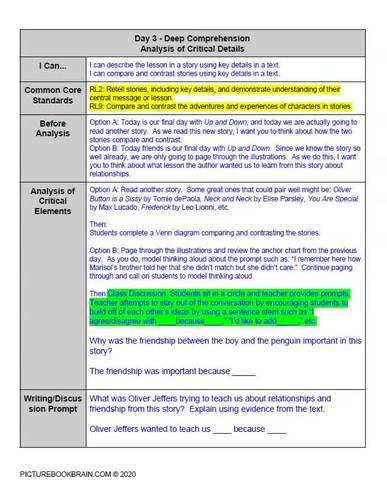 Up and Down by Oliver Jeffers Lesson Plan and Google Activities | TPT