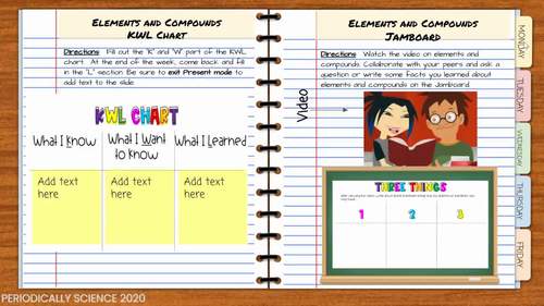 Elements and Compounds (TEKS 6.5AB) Digital Interactive Notebook-Hyperdoc