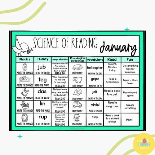Science of Reading Take-Home Kit | Phonics & Fluency Activities for K–2