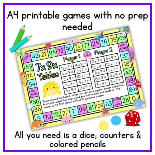 Times Tables Games Multiplication Tables Math Games Multiplication Games