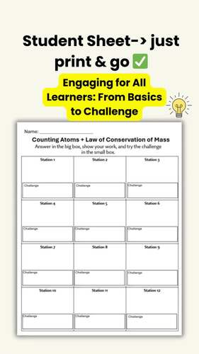 Counting Atoms & Law of Conservation of Mass Stations- Middle School ...