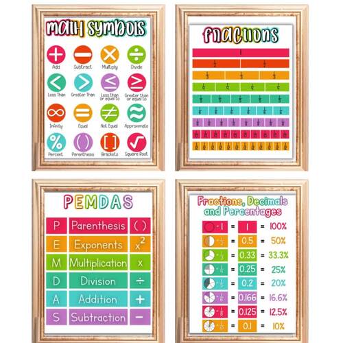 Rainbow Math Classroom Posters Set – 6 Educational Prints in 8x10 ...