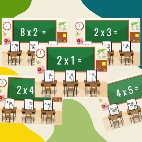 ASL Math Multiplication - Factors of 2 by ASL Teaching Resources