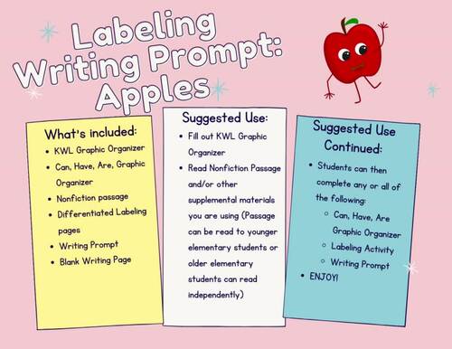 All About Apples (Graphic Organizer, Nonfiction Passage, Labeling ...