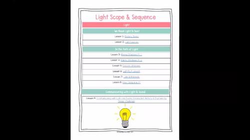 1st Grade NGSS Light STEM Curriculum Unit! CCSS Aligned! (1-PS4)