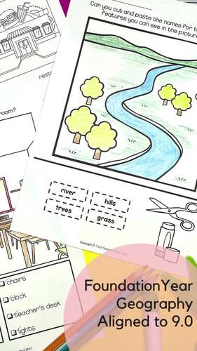 Geography History Foundation Year Bundle Australian Curriculum 9.0 HASS