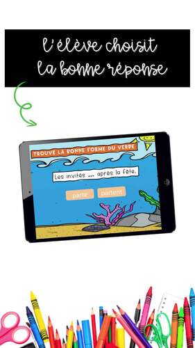 French Verb PARTIR in Present Tense | Google Slides Digital Resource