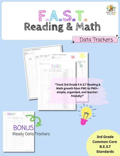 DIGITAL F.A.S.T & iReady Data Trackers | Grades 3 - 5 | Reading Math ...