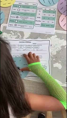 Writing in Spanish: Sentence Building Activity | Construye Oraciones