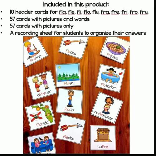 Sílabas Trabadas fl y fr | Bolsillos | Spanish Blends Pocket Chart