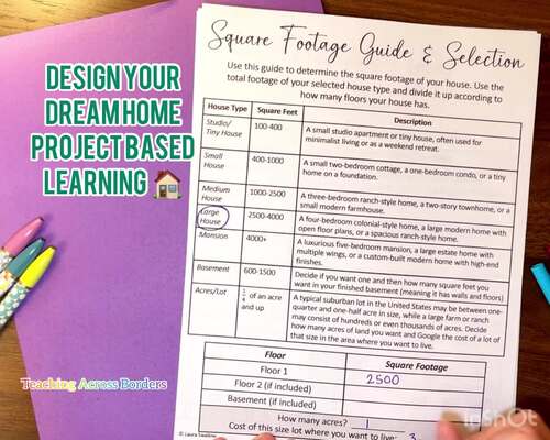 Design Your Dream Home - Middle & High School Project Based Learning ...