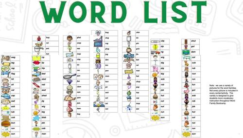Word Family Bootcamp (Army Theme) by Kindergarten Smorgasboard | TPT