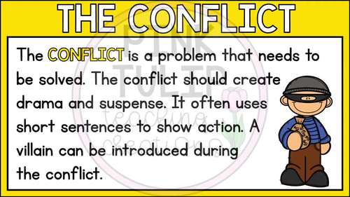 Narrative Text Reading Writing PowerPoint Presentation - Guided Teaching