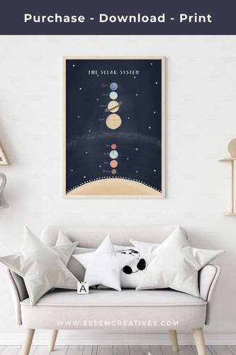Solar System Poster, Navy Blue Space Planets Print for Nursery ...