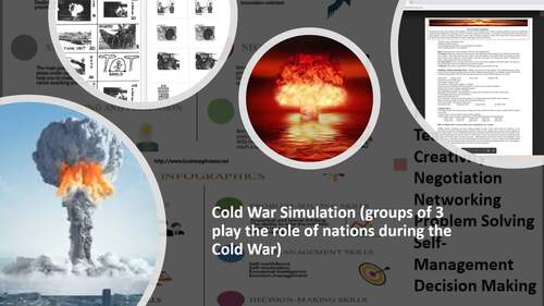 Cold War Simulation (groups of 3 play the role of a nation during the ...