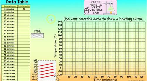 HEATING CURVES VIRTUAL LAB for Google Slides ~DIGITAL~ Chemistry