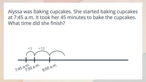 Elapsed Time Powerpoint | 3 Lessons | 3rd Grade by Math on Point