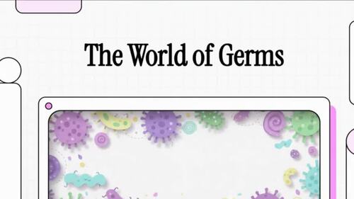 Soap, Germs & Viruses Bundle | Germs Are Not Sharing + Kindergarten ...