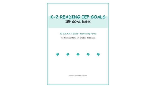 K-2 Reading IEP Goals & Progress Monitoring | Editable SPED Goal Bank