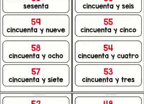 Spanish Numbers Flashcards 1 - 100 | 6 Packs by Editorial Laura Educa