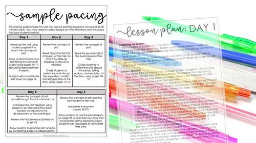 Plot Read Aloud Unit | Use With Book Queen of the Falls | 5th-6th Grade