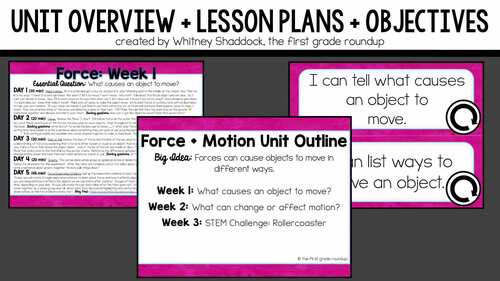 Kindergarten Science Lessons & Units Aligned with Next Gen Science ...