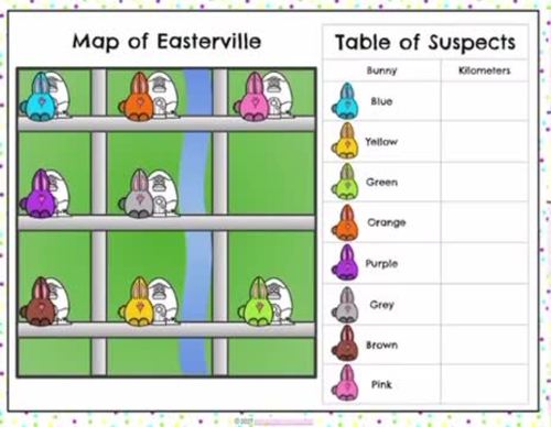 Who Stole Easter? Bunny Bandit Maths Mystery Printable Multiplication Game
