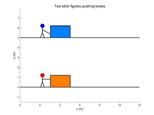 A-Level Physics: Work, Power, Energy & Efficiency by Liping Lu | TPT