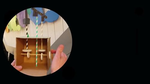 Automata Theater Boxes - STEAM Guide by EUREKUS | TPT