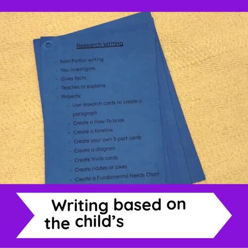 Montessori Writing: Writing Types + Writing Project Guide | Lower ...