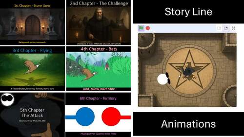 Scratch Coding | The School of Magic | Programming for Kids & Teachers