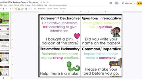 Types of Sentences & Ending Punctuation Task Cards - St. Patrick's Day ...