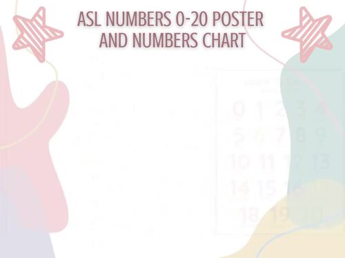 ASL Numbers 0-20 Poster Set | Educational Wall Art | Number Chart ...