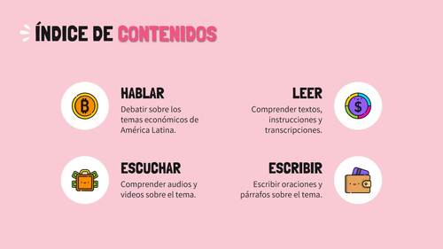 AP Spanish - los Temas Económicos en América Latina (Práctica Integral)