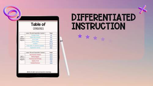 Grade 4 Social Studies Strand B Unit Readings for Special Education and ESL