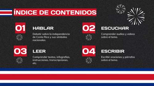 AP Spanish – Día de la Independencia de Costa Rica. (Práctica Integral)