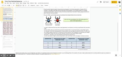 Evolution Pesticide Resistance Natural Selection- distance learning