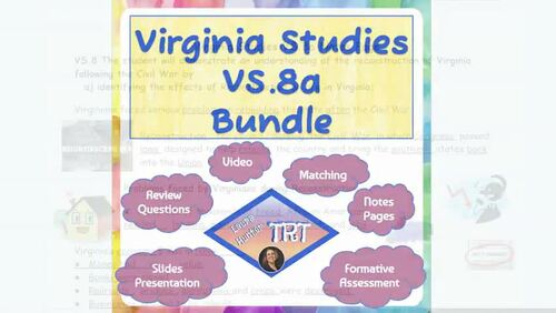 Virginia Studies VS.8a Bundle (Reconstruction in Virginia After the ...