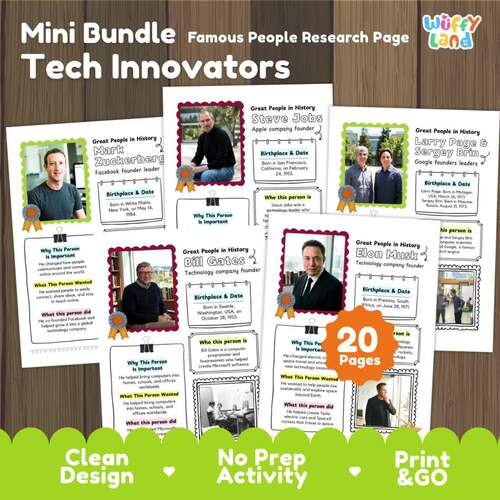 Tech Innovators Research Project | Computer Science Biography Bundle | STEM
