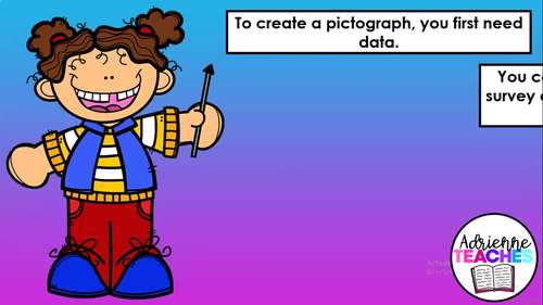 Pictographs Mini Lesson - PPT & Google - Distance Learning by Adrienne ...