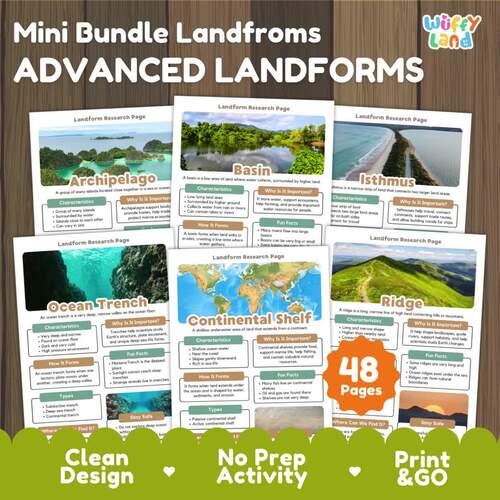 Advanced Landforms Mini Bundle | Landform Research Project & Earth ...