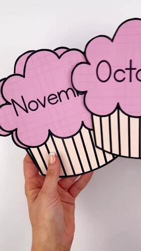 Birthday Posters | Cupcake Display | Gentle Decor by Mrs Edgar | TPT