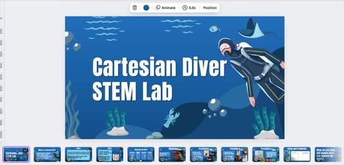 Cartesian Diver STEM Lab BUNDLE | Intro Lab | Air Pressure | Buoyancy ...
