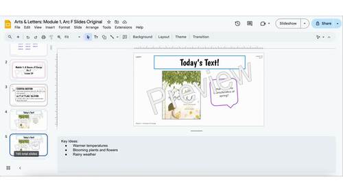 Arts and Letters Grade 2 Module 1 Daily Slides Bundle by SuperInSecondGrade