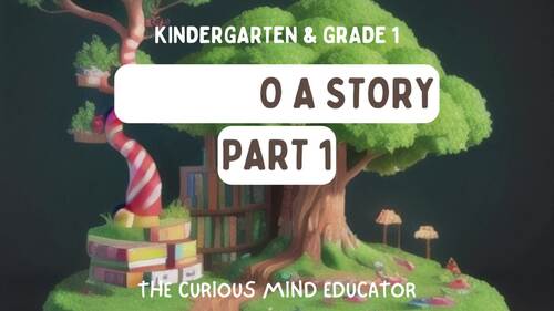 ELPAC LISTENING VIDEO/AUDIO PRACTICE: K-1 Listen to a Story - Part 1