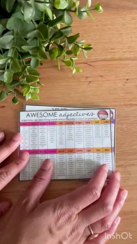 Ultimate Grammar Word List and PowerPoint Slides Bundle by Mrs Shah's ...