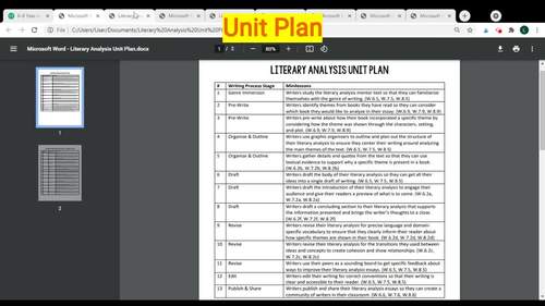 Literary Analysis: An Informative/Explanatory Writing Unit (6-8) by ...