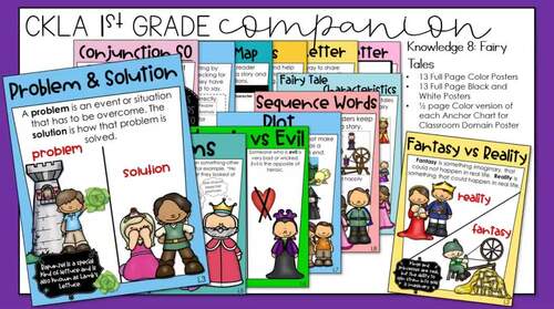 CKLA Knowledge 1st Grade Domain 8 Companion: Fairy Tales by Kindiekins